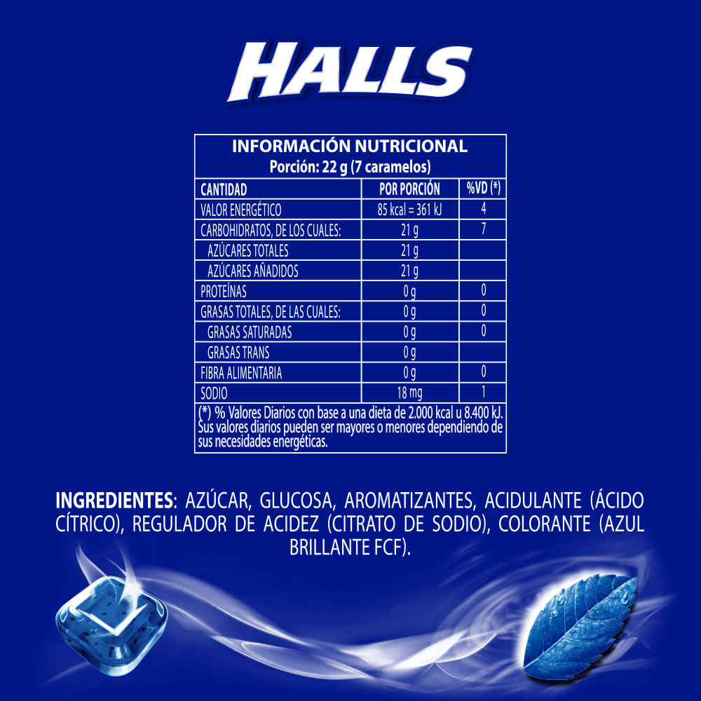 Caramelos Halls Menthol 28g - hiperlibertad